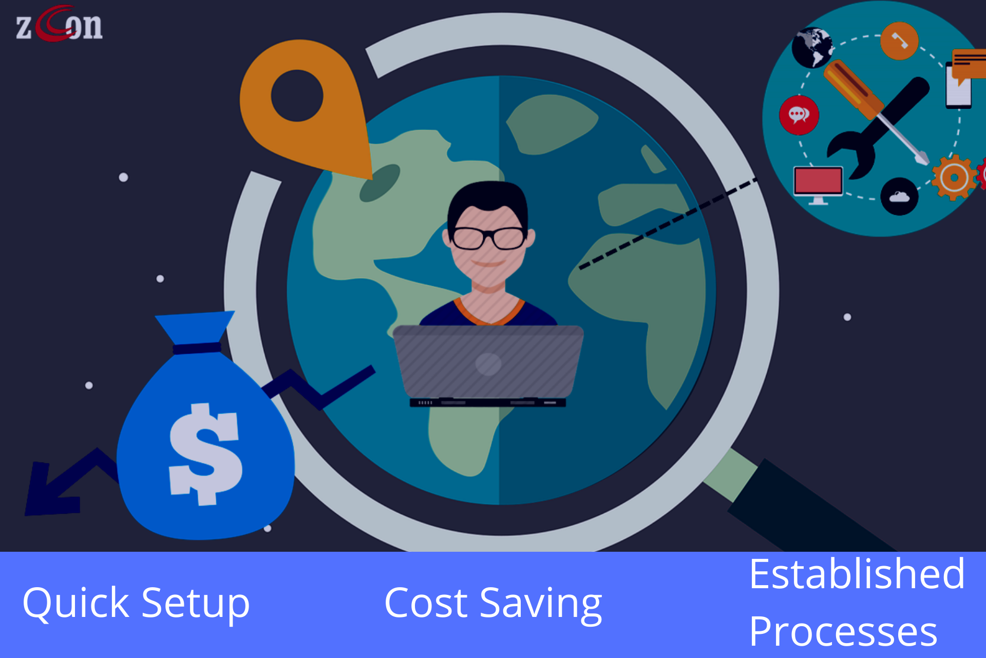 Captive Center: A Strategy to Tide Over the Crisis – zCon Technical Blog